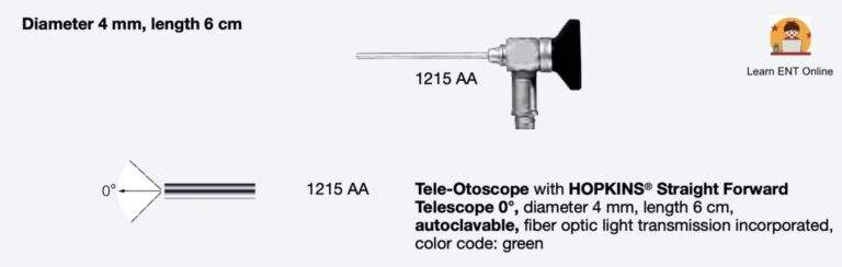 Otoendoscopy - A Detailed Guide for Students and Practitioners in ENT