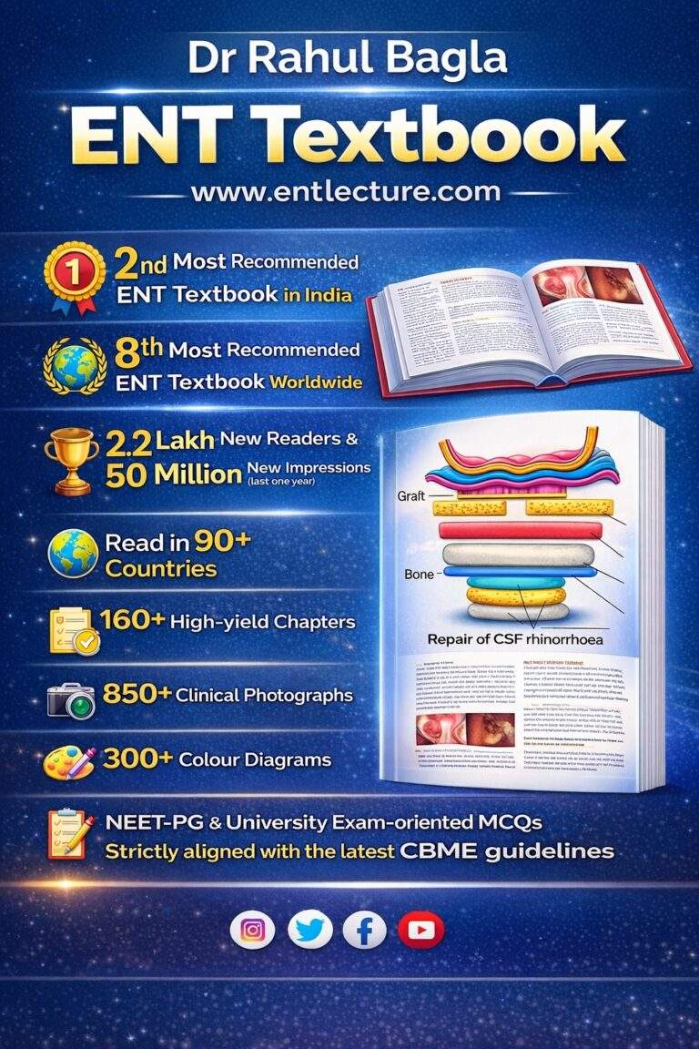 Dr. Rahul Bagla ENT Textbook - Best ENT Book PDF Notes